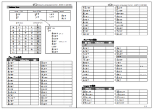 Volitional form | MLC Japanese Language School in Tokyo