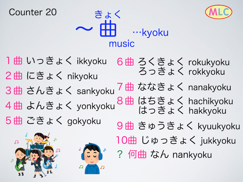 Counter ～曲 ...kyoku | MLC Japanese Language School in Tokyo